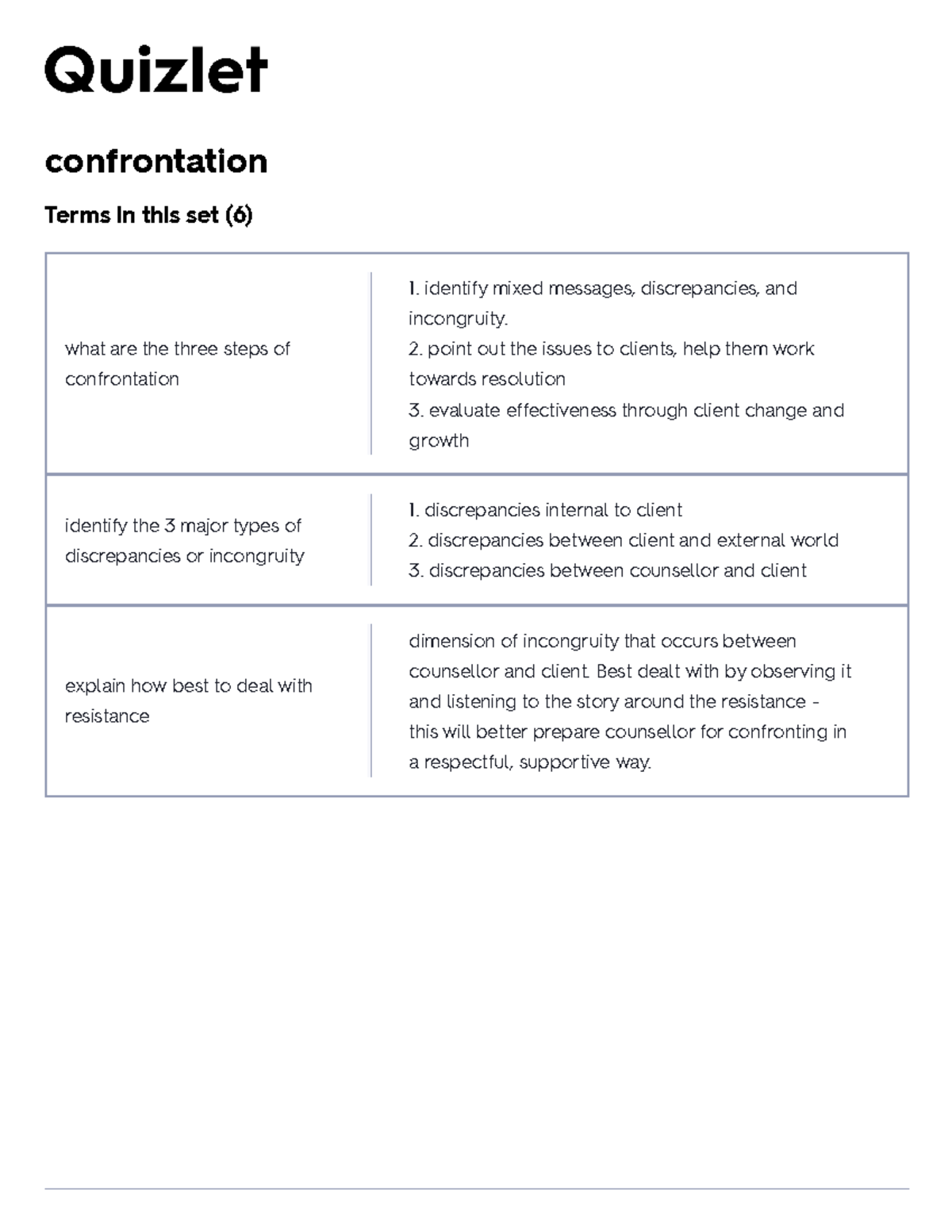Confrontation Flashcards - confrontation Terms in this set (6) what are ...