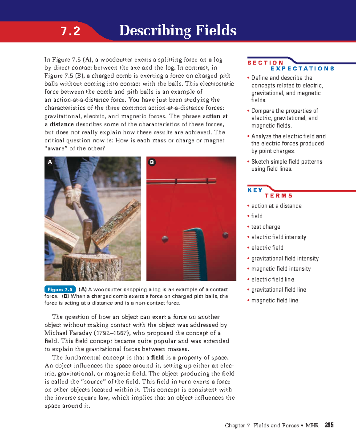Lesson 2 Electric Field - In Figure 7 (A), a woodcutter exerts a ...