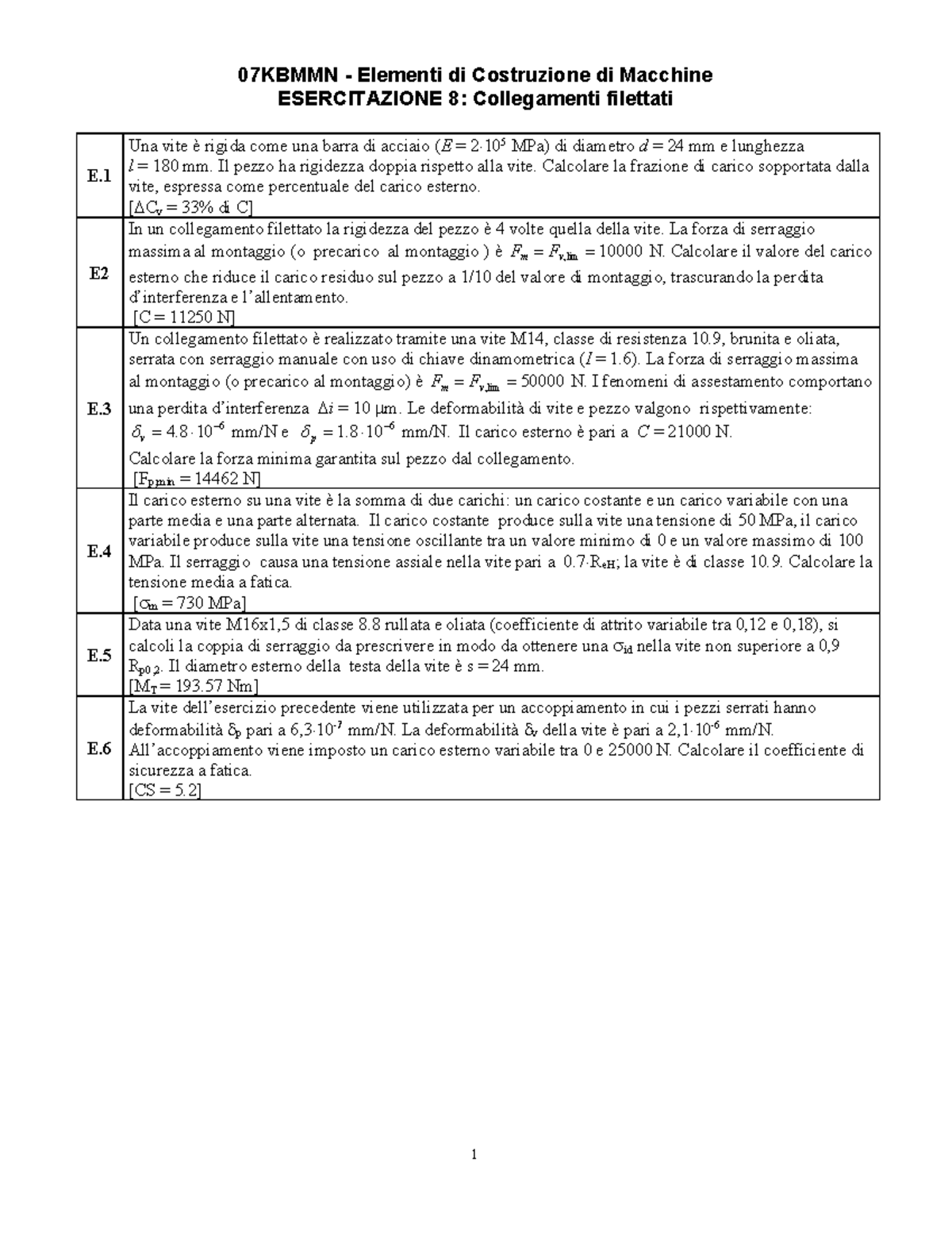ECM-8-viti - Esercizi viti - 07KBMMN - Elementi di Costruzione di ...