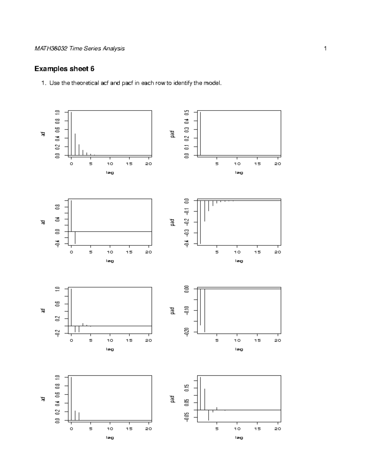 Sheet-06 details explanation - MATH38032 Time Series Analysis 1 ...