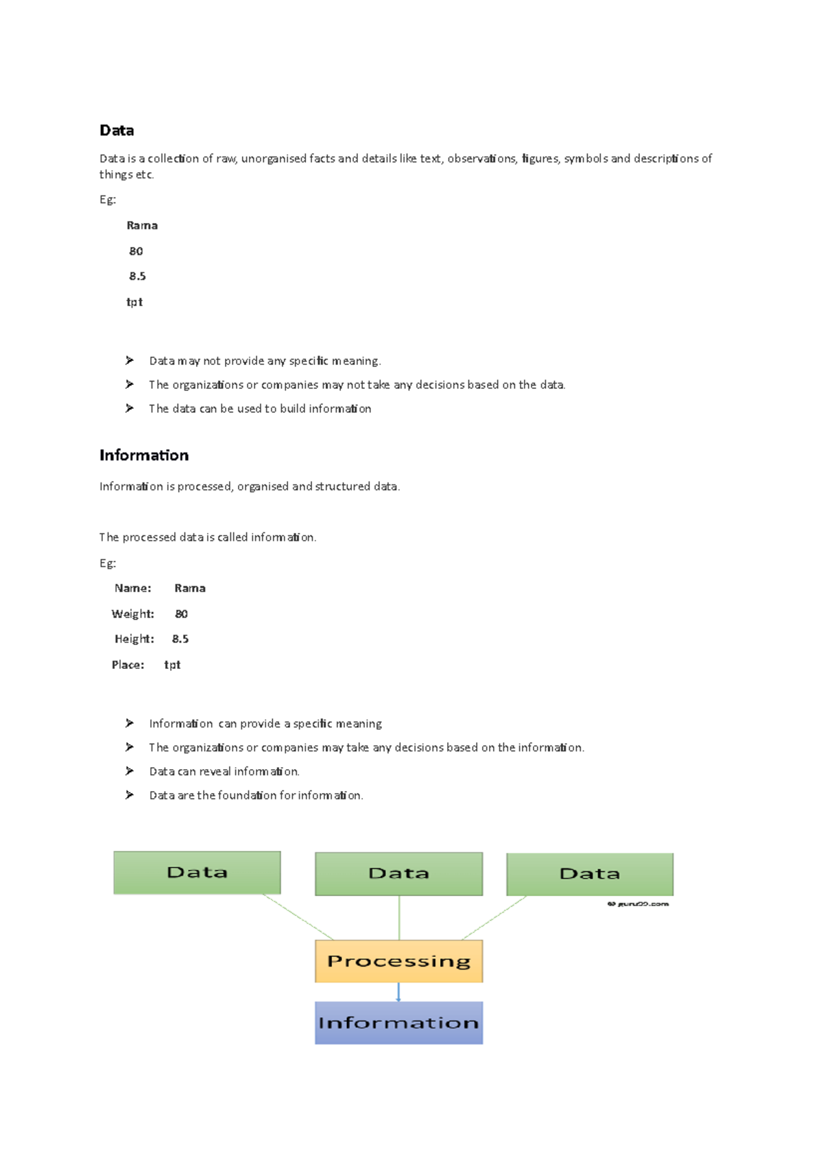 DBMS Schema - Data Data is a collection of raw, unorganised facts and ...