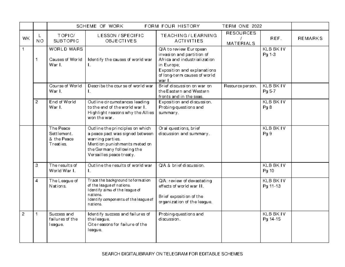 History FORM 4 2022 @digitalibrary - SCHEME OF WORK FORM FOUR HISTORY ...