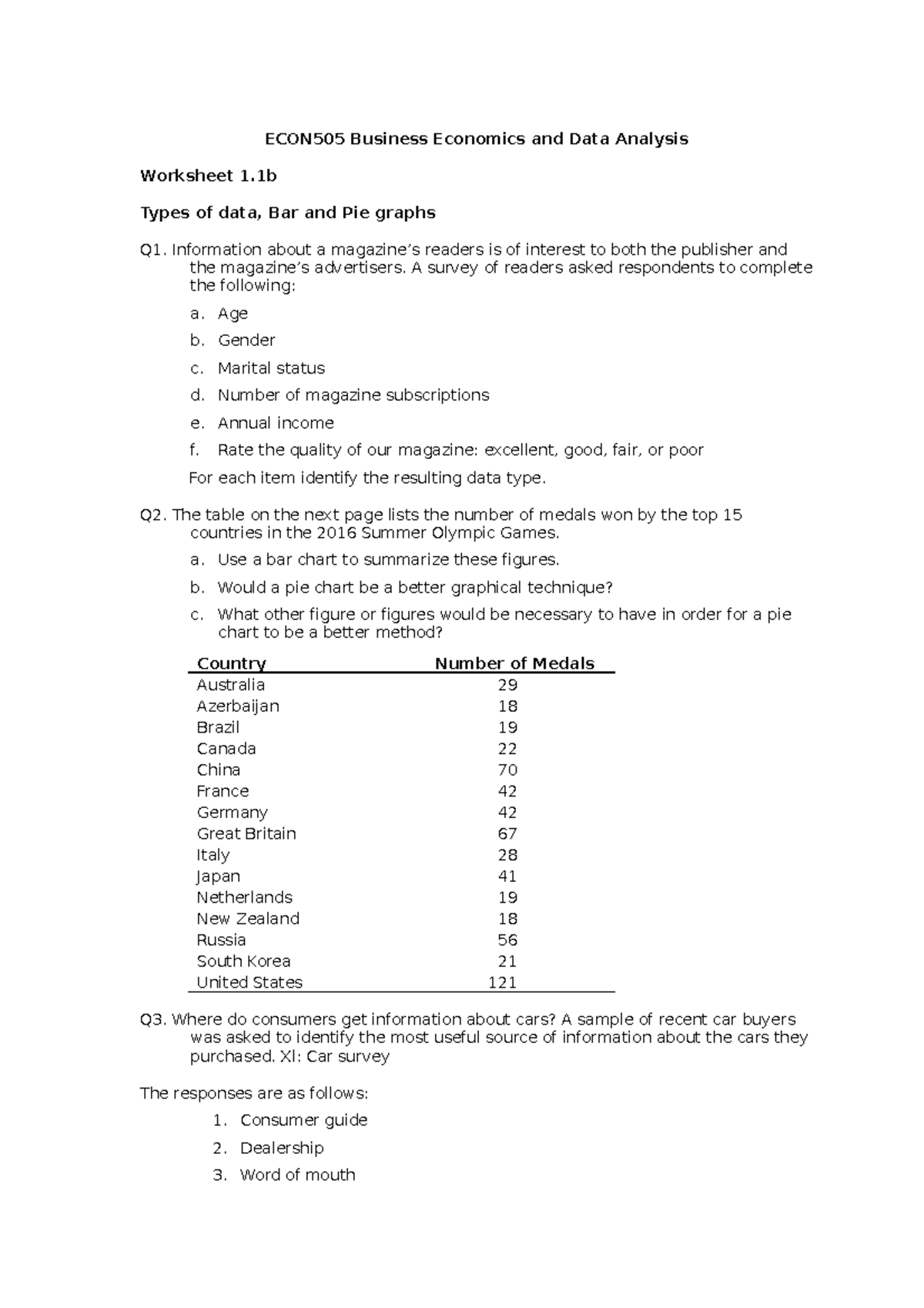 Worksheet Types of data and bar, Pie graphs 1 - ECON505 Business ...