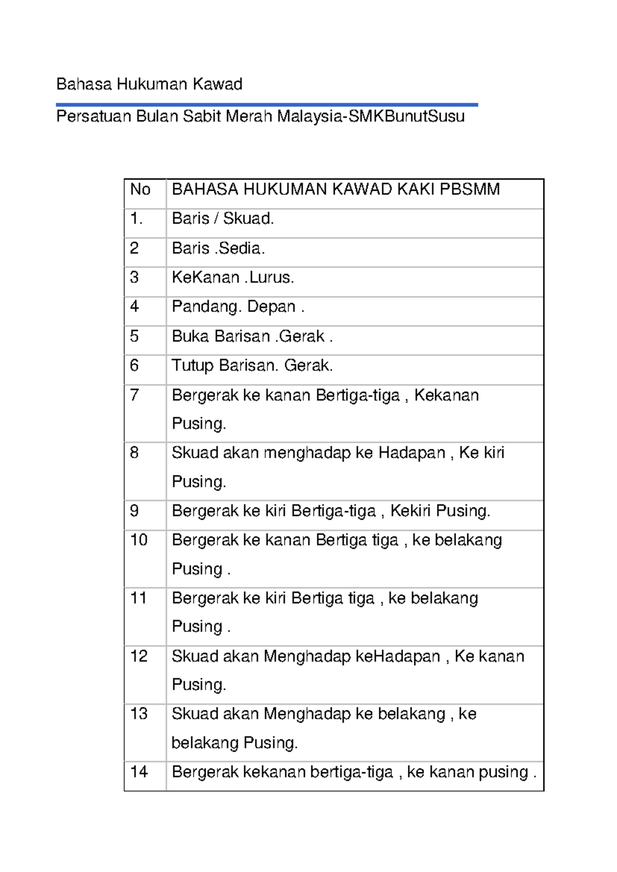 Kawad-kaki-bsmm compress - Bahasa Hukuman Kawad Persatuan Bulan Sabit ...