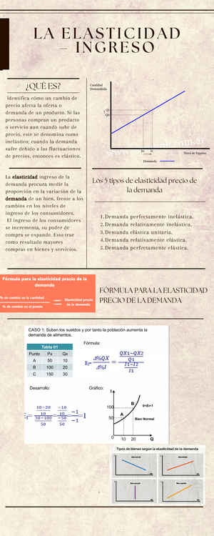 Pdf-ejercicio-61 compress - Ejercicio 6.1 6. La compañía Industrial Sar, S., al principio del ...