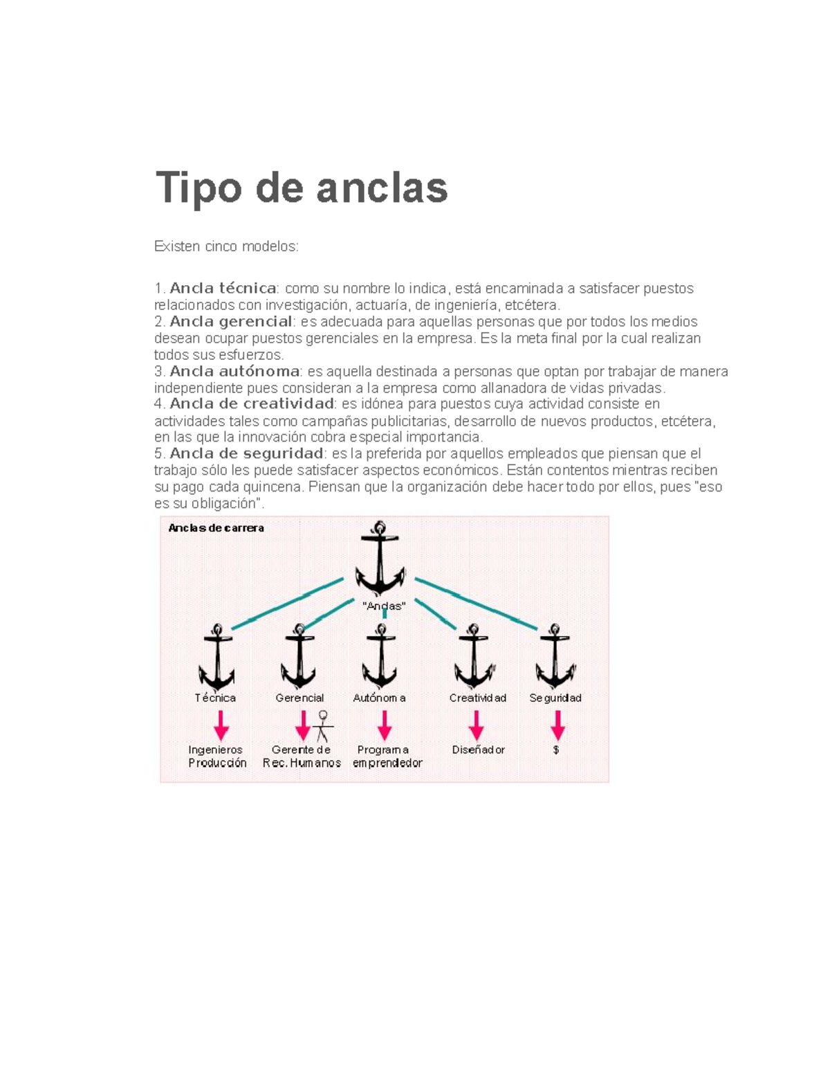 Tipo de anclas - Tipo de anclas Existen cinco modelos: Ancla técnica ...