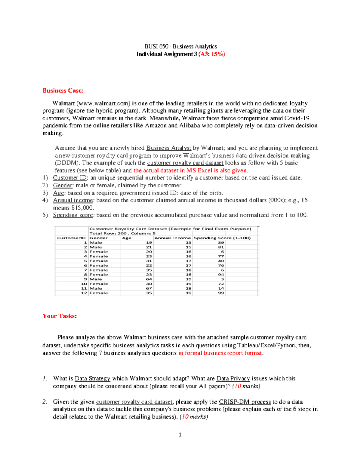 BUSI 650-A3-Individual Data Drvien Decision-Making Managerial Report ...