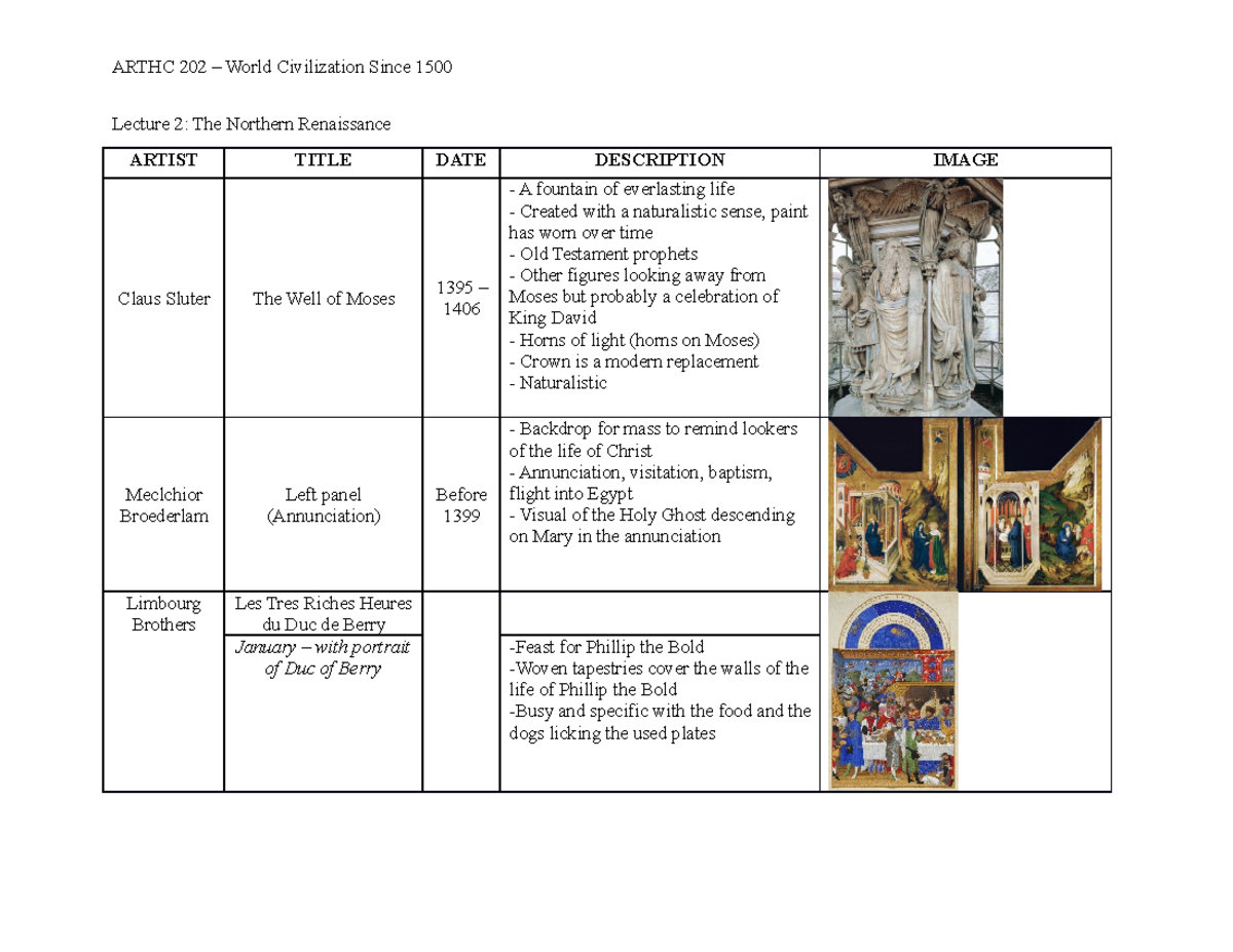 Lecture 2 The Northern Renaissance - Lecture 2: The Northern ...