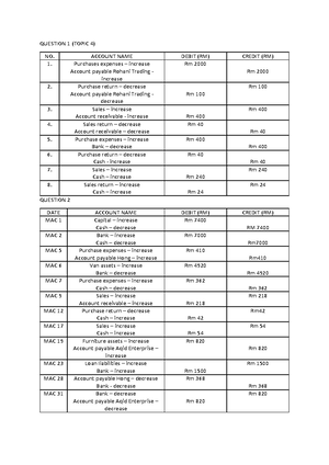 RES458 Tutorial Topic 7 - a) Rent expenses Delivery van 2, Topic ...