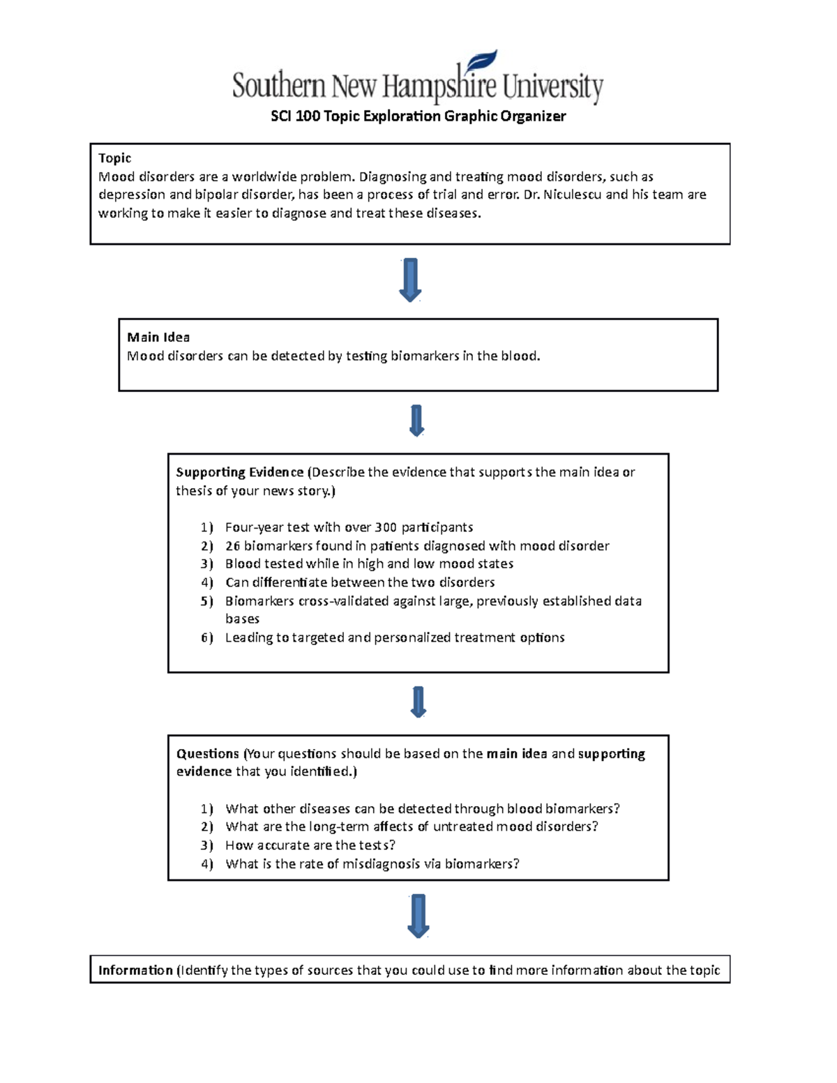 Topic Exploration sci100 - SCI 100 - SNHU - Studocu