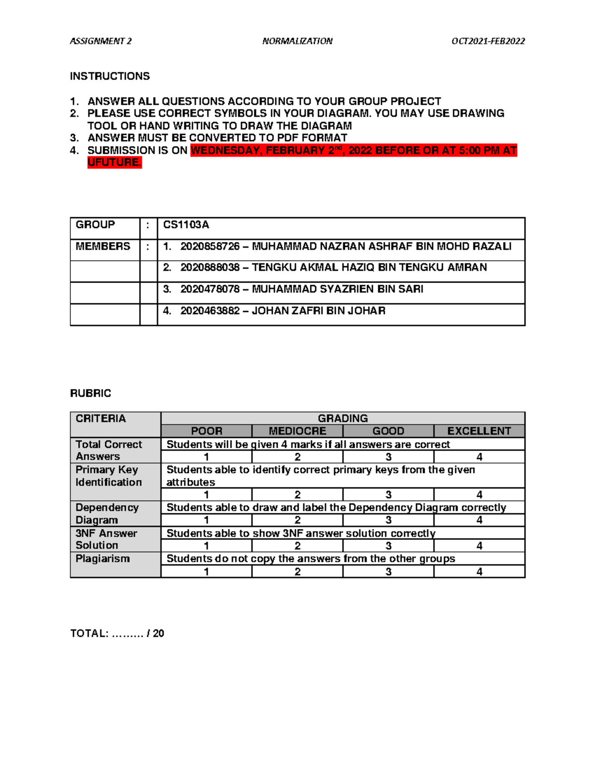 [ Group Assignment 2 Normalization] ICT200 ERD - ASSIGNMENT 2 NORMALIZATION OCT2021-FEB ...