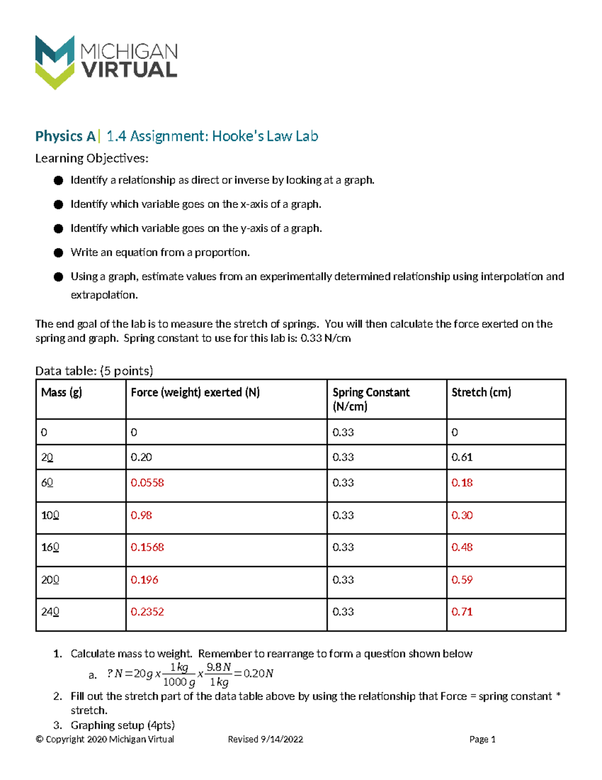 1 4 Hookes law lab revised 2022 (1) - Physics A| 1 Assignment: Hooke’s ...