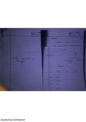 4 Types of Comm - Types of Communication People communicate with each ...