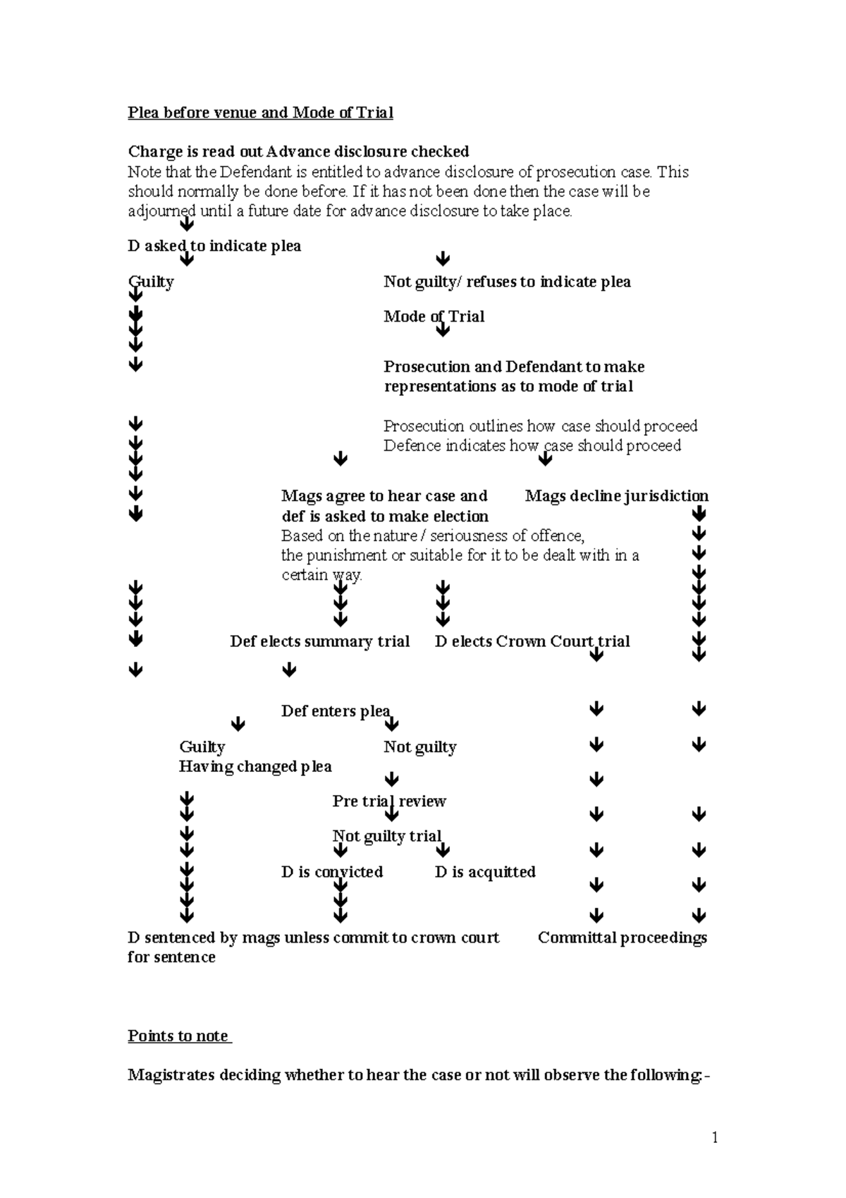 Plea mode of trial - LPC Checklist - Plea before venue and Mode of ...