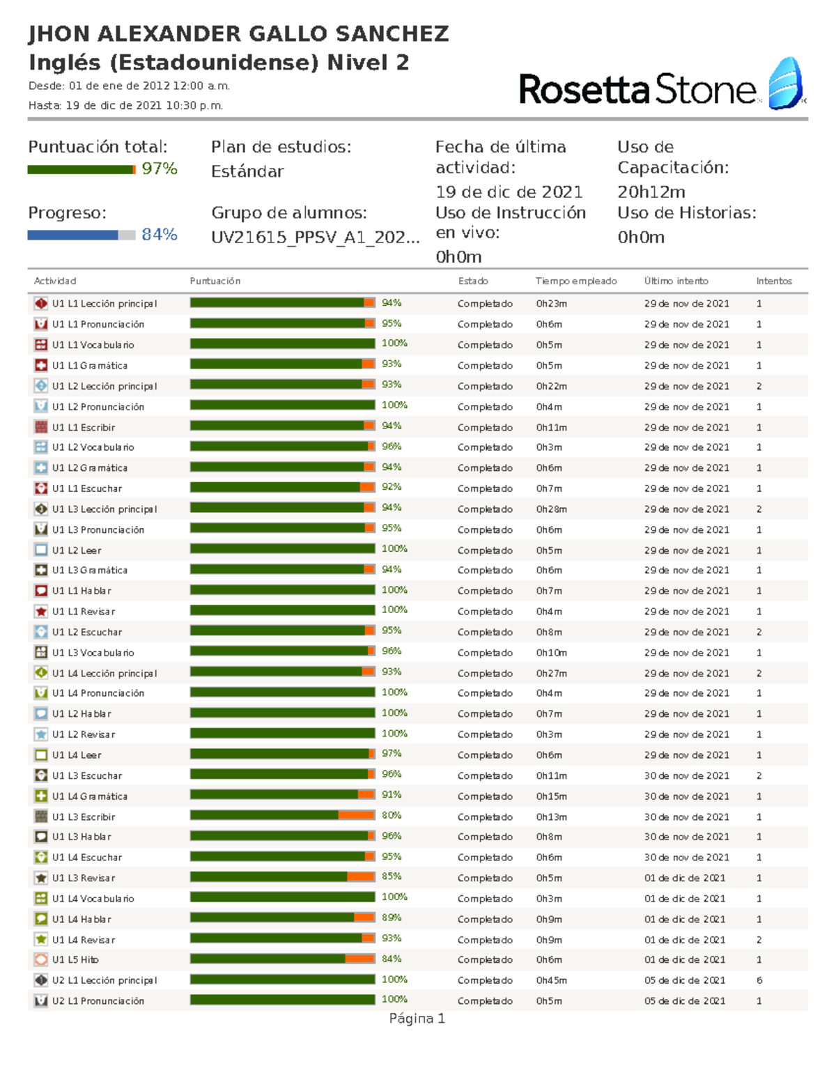 Learner Progress-LTIlearner 31954 (14) resumen de los resultados - 94% ...
