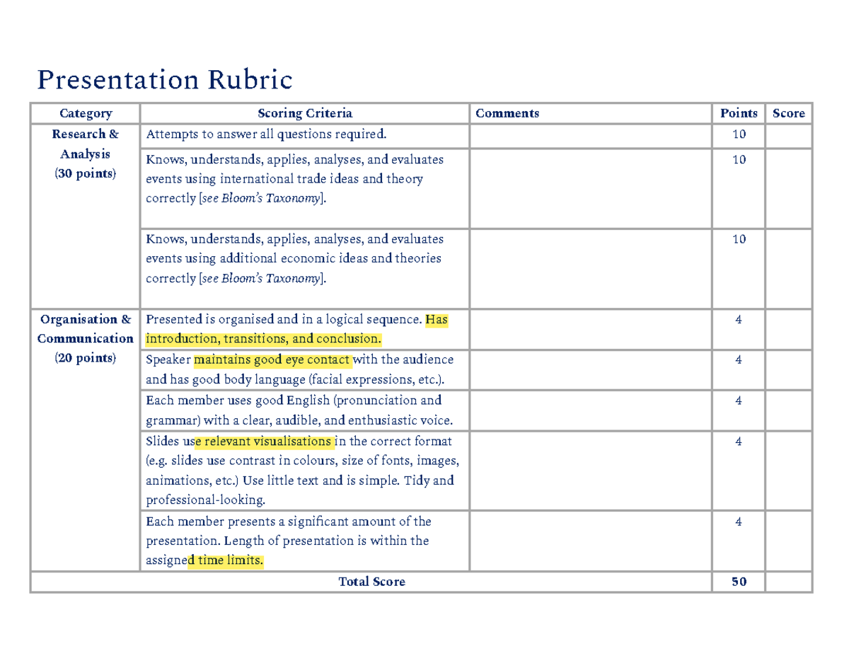 Ss Presentation Rubric 2022.10.10 - Presentation Rubric Category ...