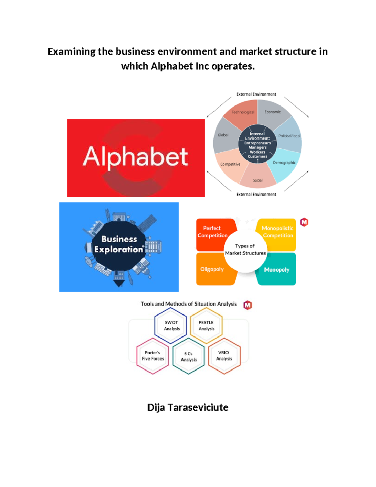 Unit1 CD (Report Template) 2 - Examining the business environment and ...