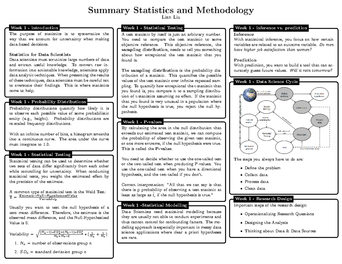 Summary Statistics and Methodology - Statistics for Data Scientists ...