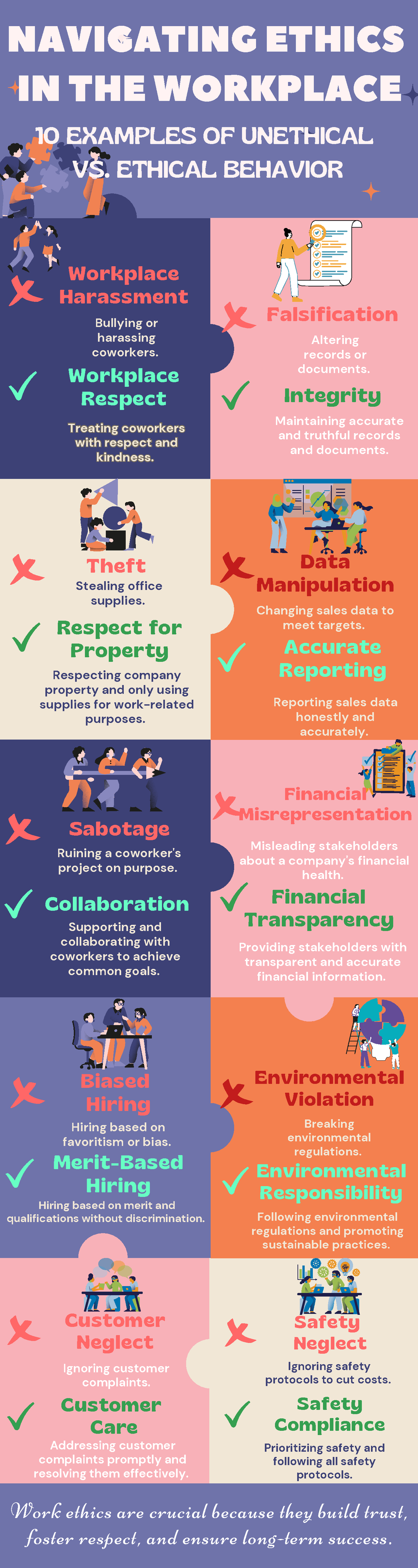 Navigating Ethics in the Workplace - Workplace Harassment Bullying or ...