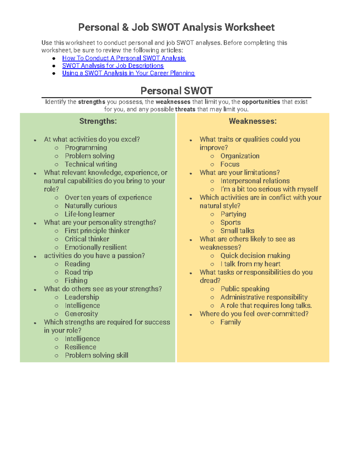 Answered BUS 2250 Module 2 Worksheet - Personal & Job SWOT Analysis ...