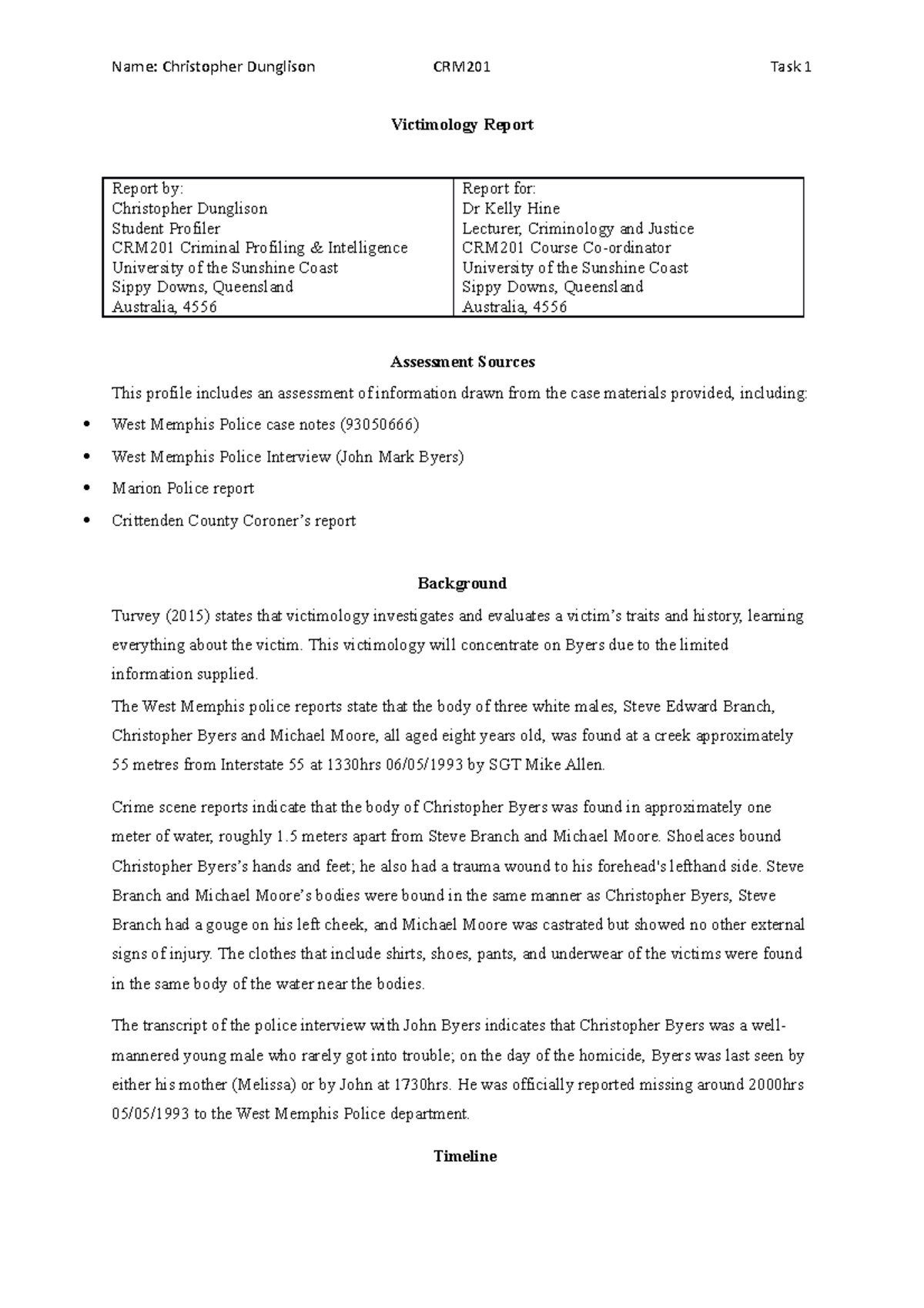 Dunglison Christopher Task 1 CRM201 - Victimology Report Report by ...