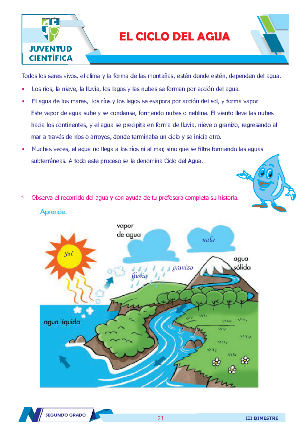 07. El ciclo del agua - SEGUNDO GRADO I I BIMESTREI JUVENTUD ...