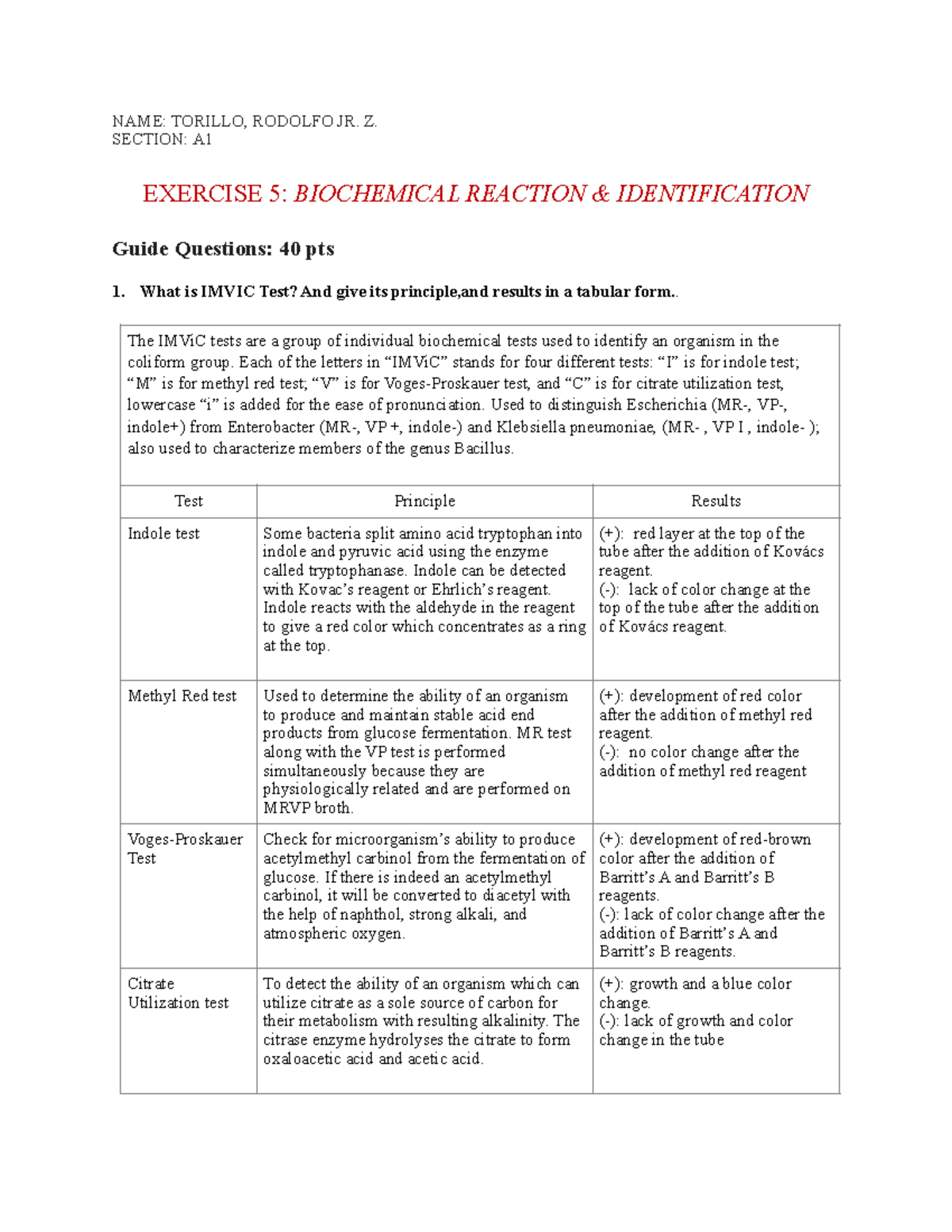 Microbiology- Biochemical Reaction and Identification (Updated) - NAME ...