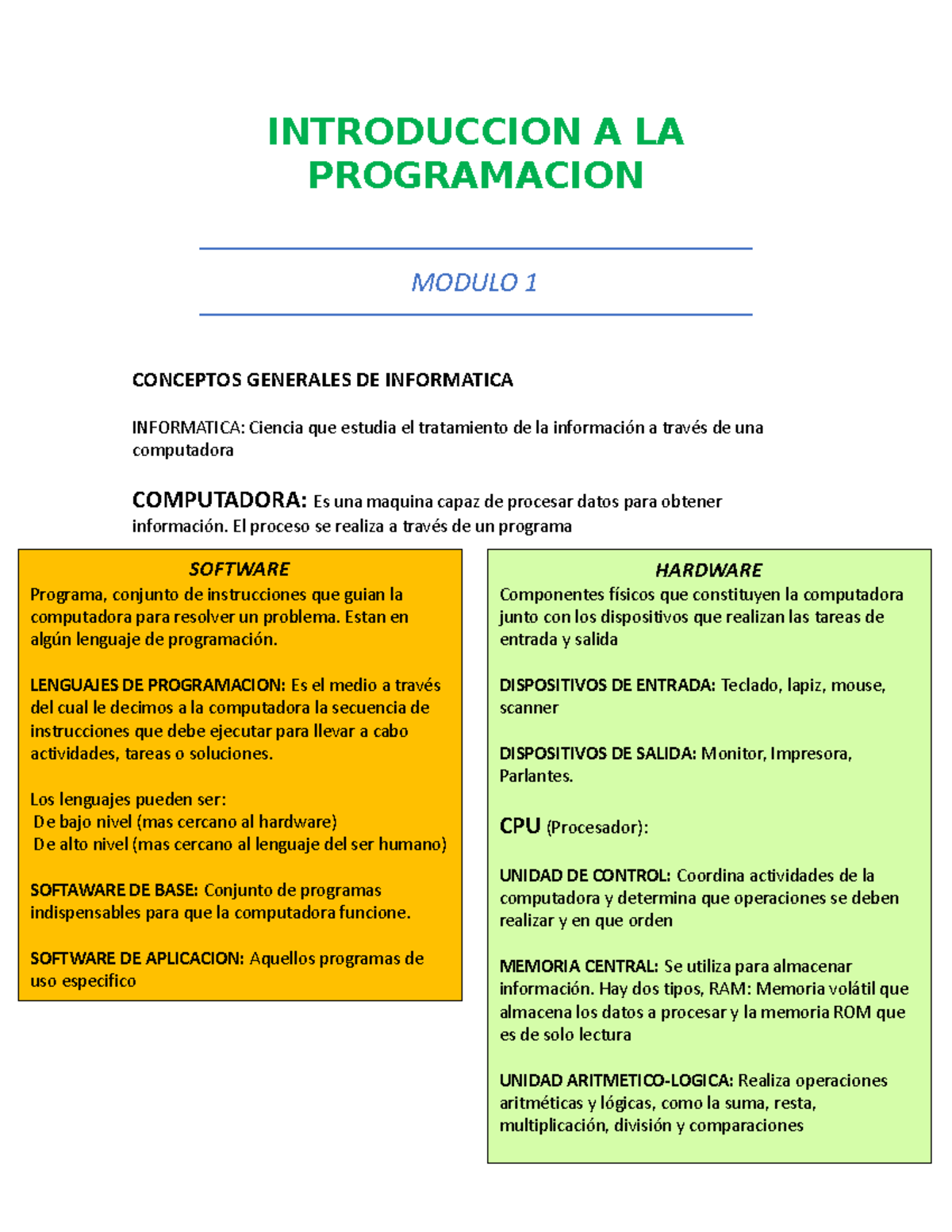 Programacion - INTRODUCCION A LA PROGRAMACION MODULO 1 CONCEPTOS ...