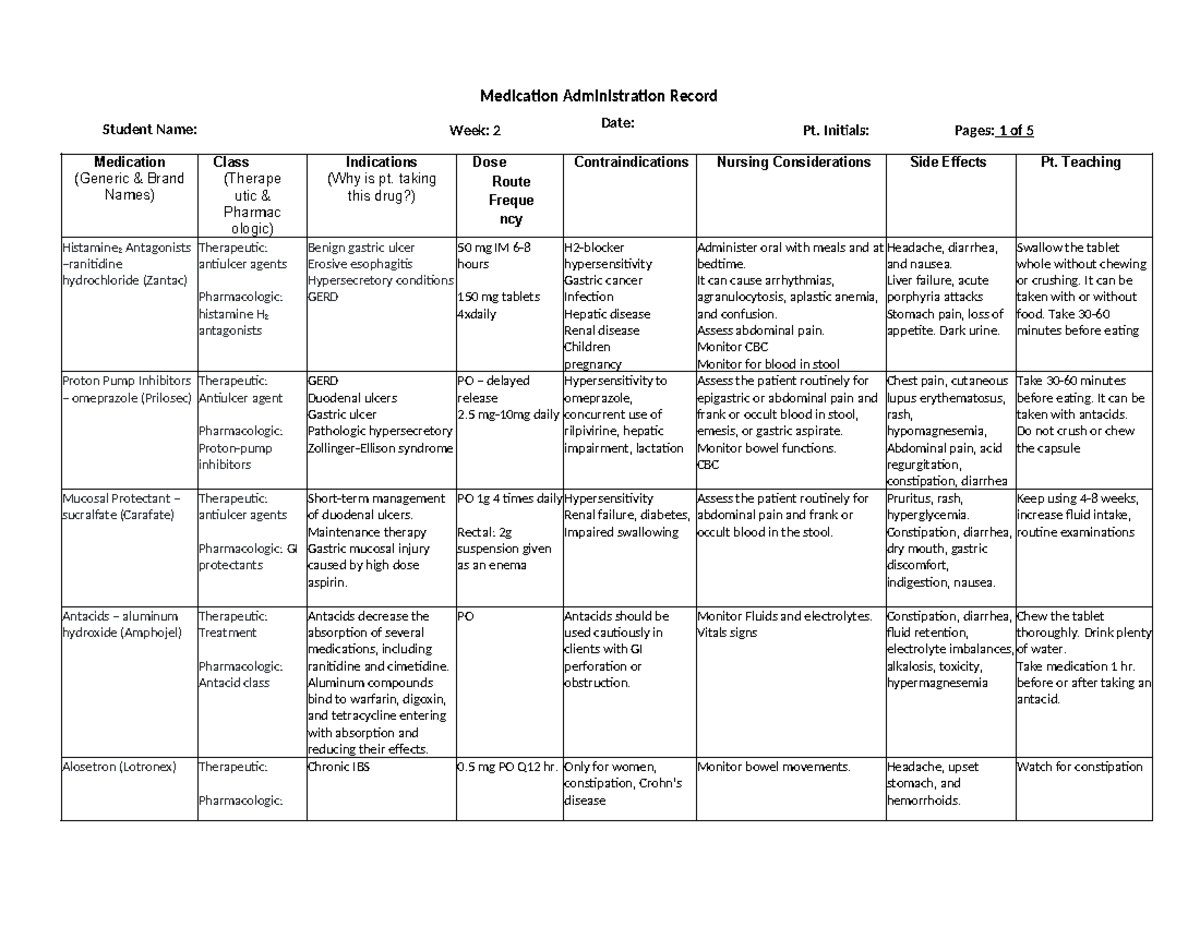 MAR Form word week 2 - MAR for week 2 - Student Name: Week: 2 Date: Pt ...