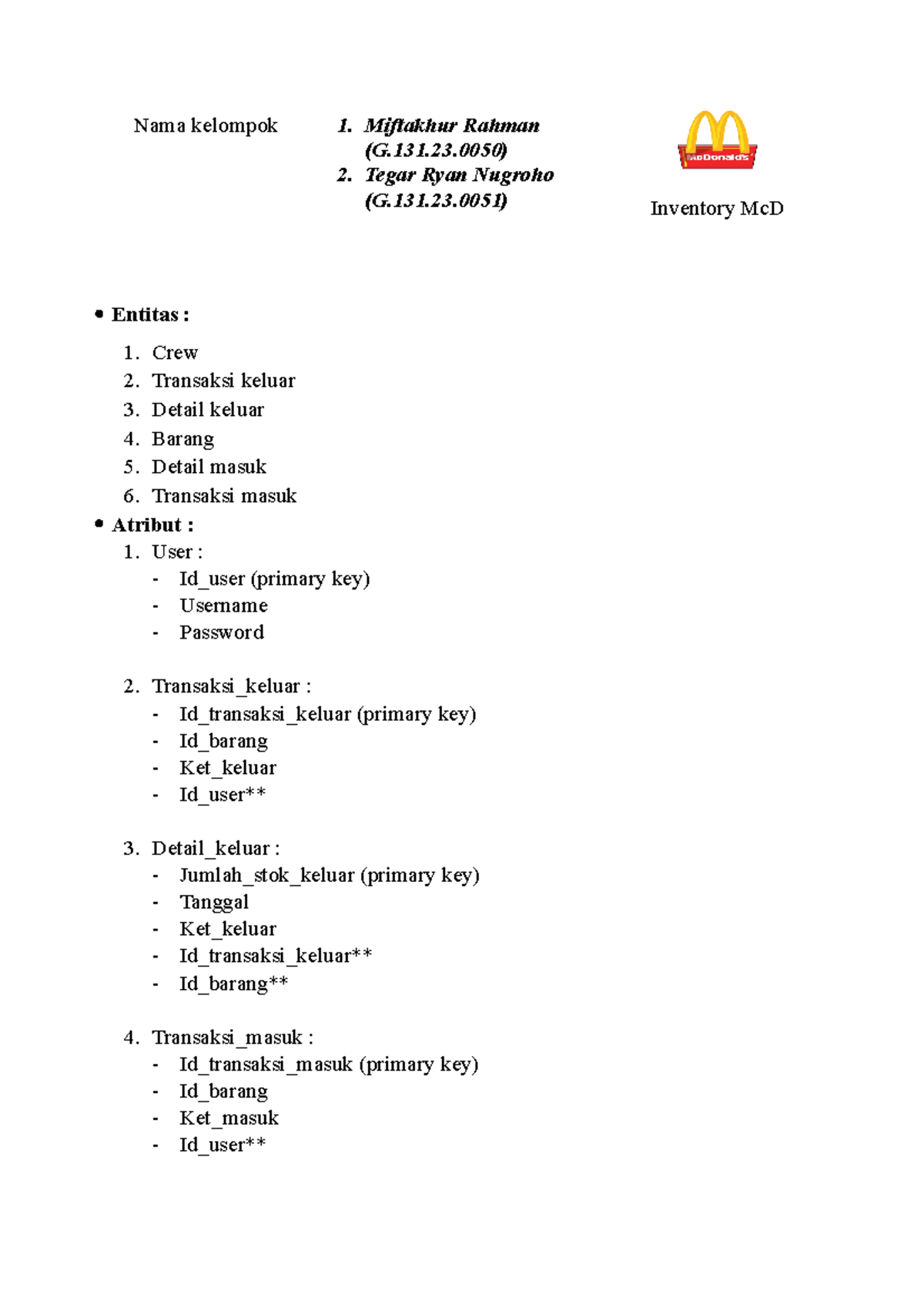 Inventory Mc donals - Nama kelompok 1. Miftakhur Rahman (G.131.23) 2 ...