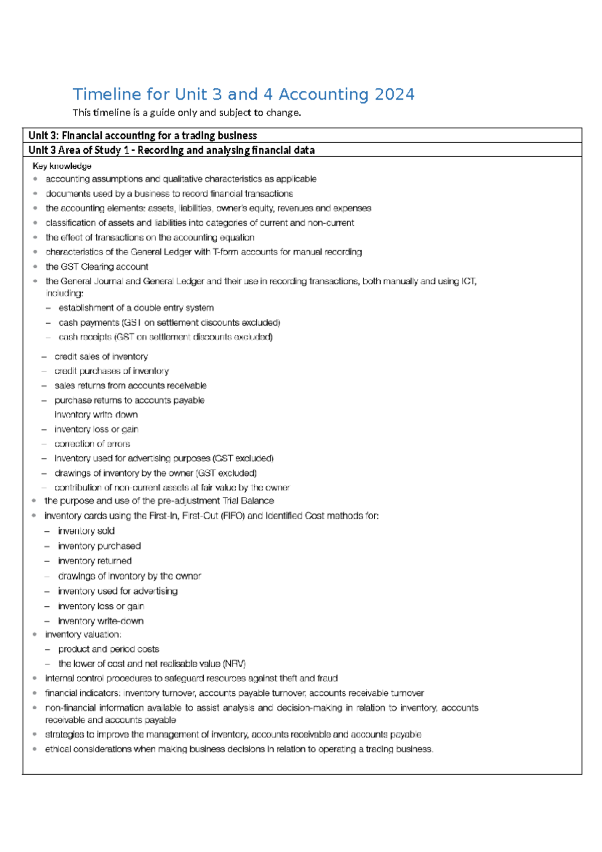 IGS Timeline for Unit 3 and 4 Accounting 2024 Updated - Timeline for ...