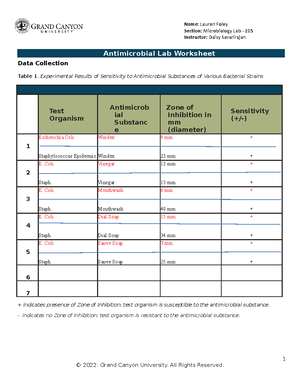 Relationship between topic objectives - The relationship between the ...