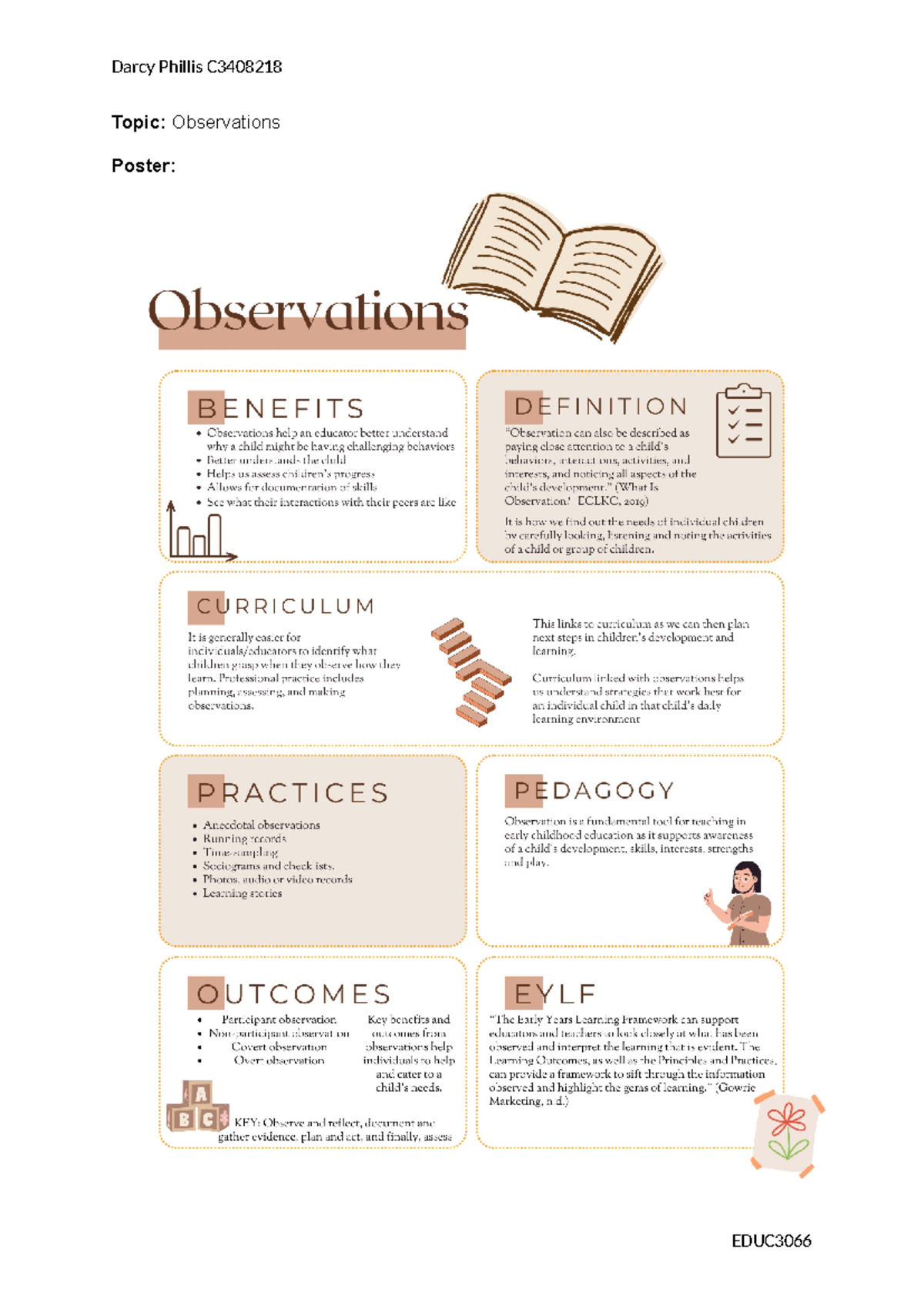 Observations Poster & Script EDUC3066 - Topic: Observations Poster ...