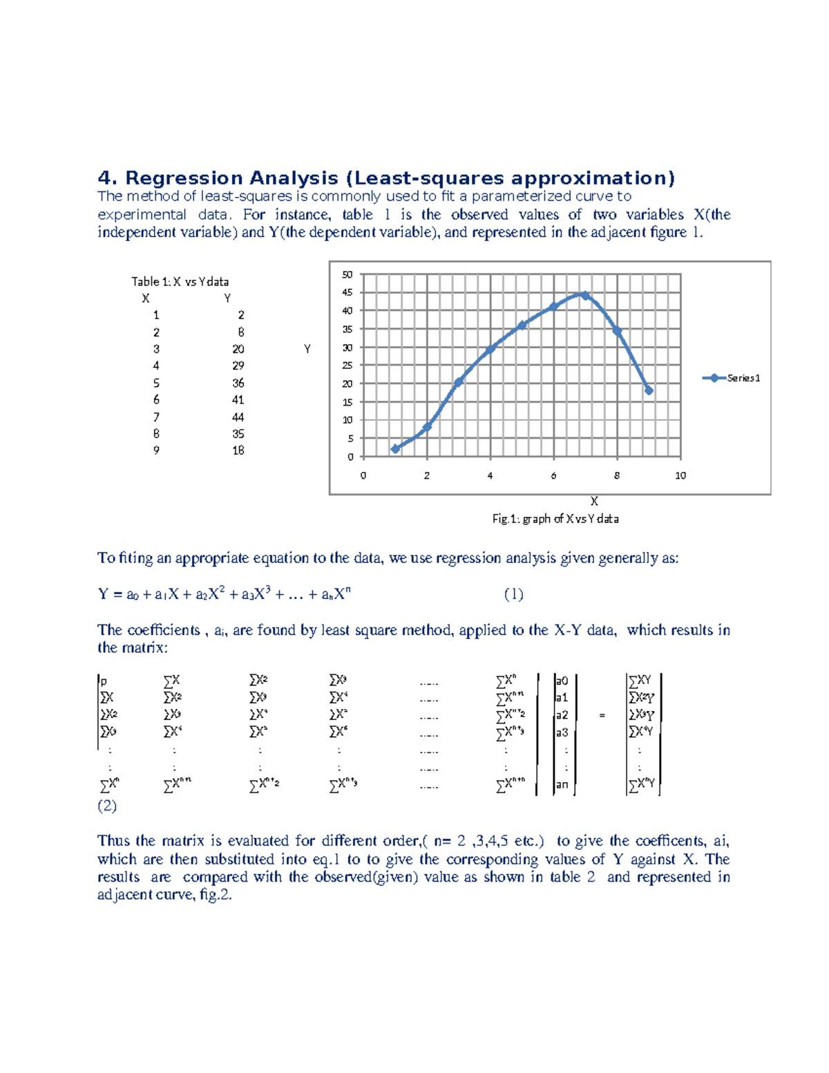CHE 407 Regression Analysis Least Square Approximation - 4. Regression Analysis (Least-squares ...