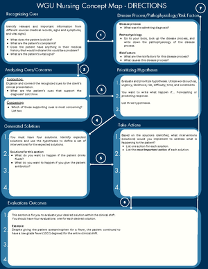 Foley Insertion Notes - FOLEY Male Female Hold the penis with non ...