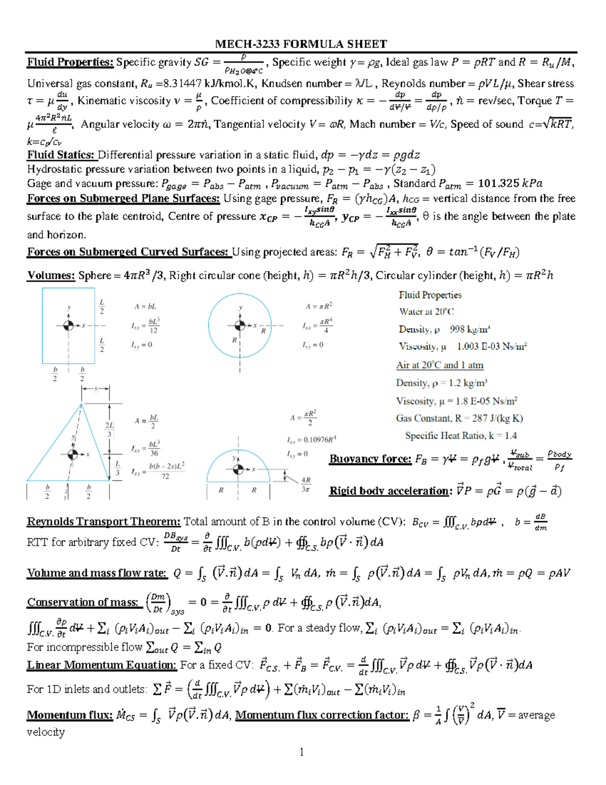 Formula Sheet - MECH- 3233 FORMULA SHEET Fluid Properties: Specific ...