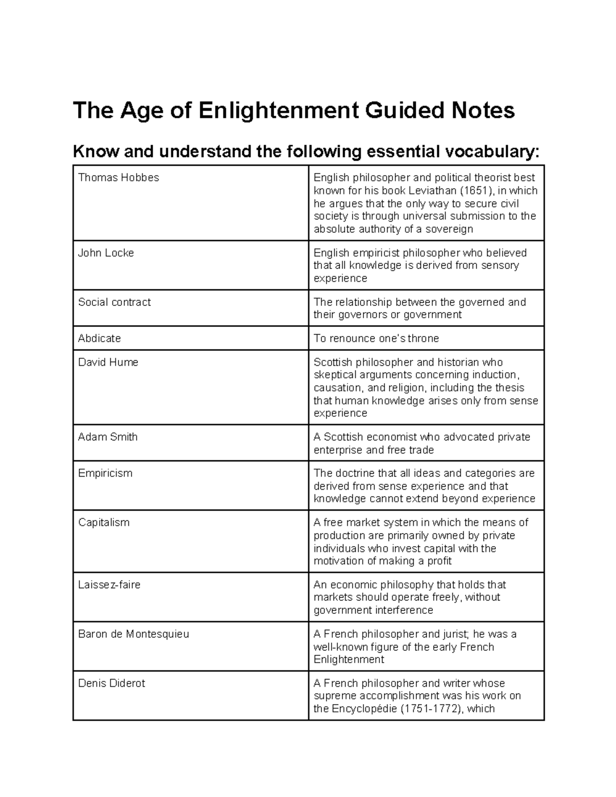 5.05 Notes - The Age of Enlightenment Guided Notes Know and understand ...