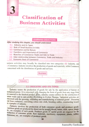 Commerce chapter 2 - Notes - E-Commerce - Studocu