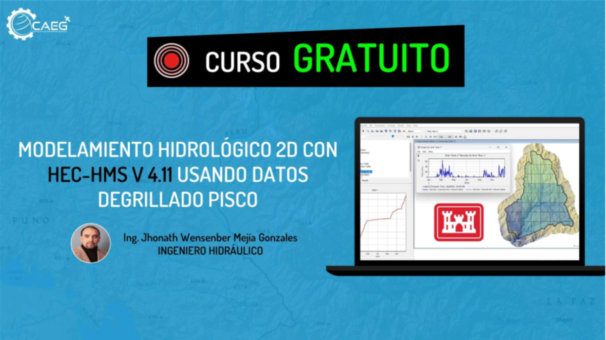 Manual de Registro al Hec-Hms - E-mail : capacitaciones@caeg CURSO DE ...