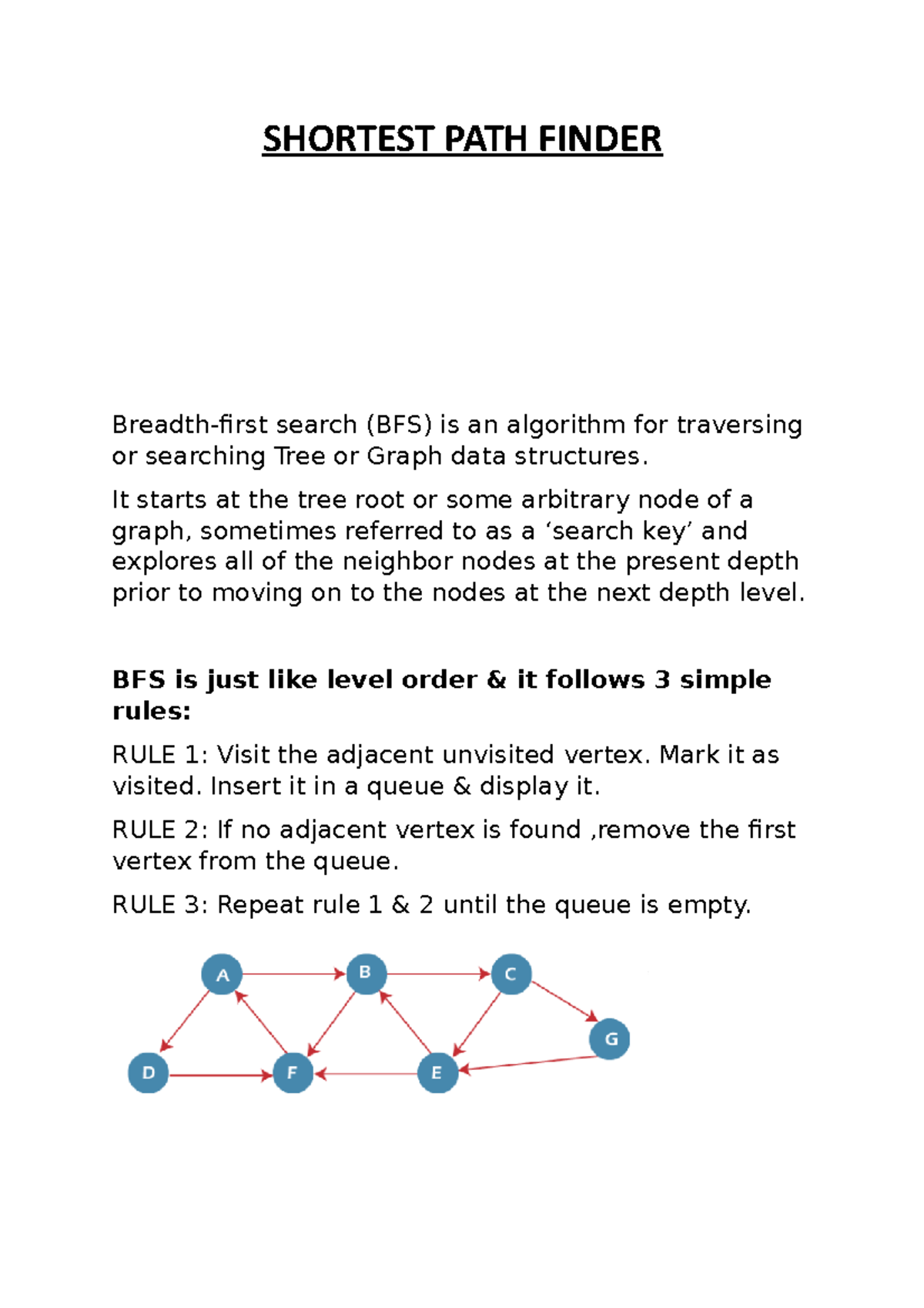 Shortest Path Finder Abc Shortest Path Finder Breadth First Search Bfs Is An Algorithm For