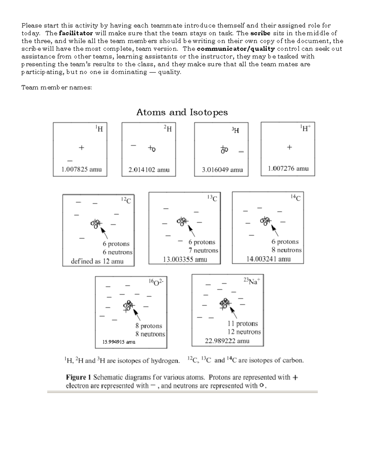 Chapter 2 atoms and isotopes - Please start this activity by having ...