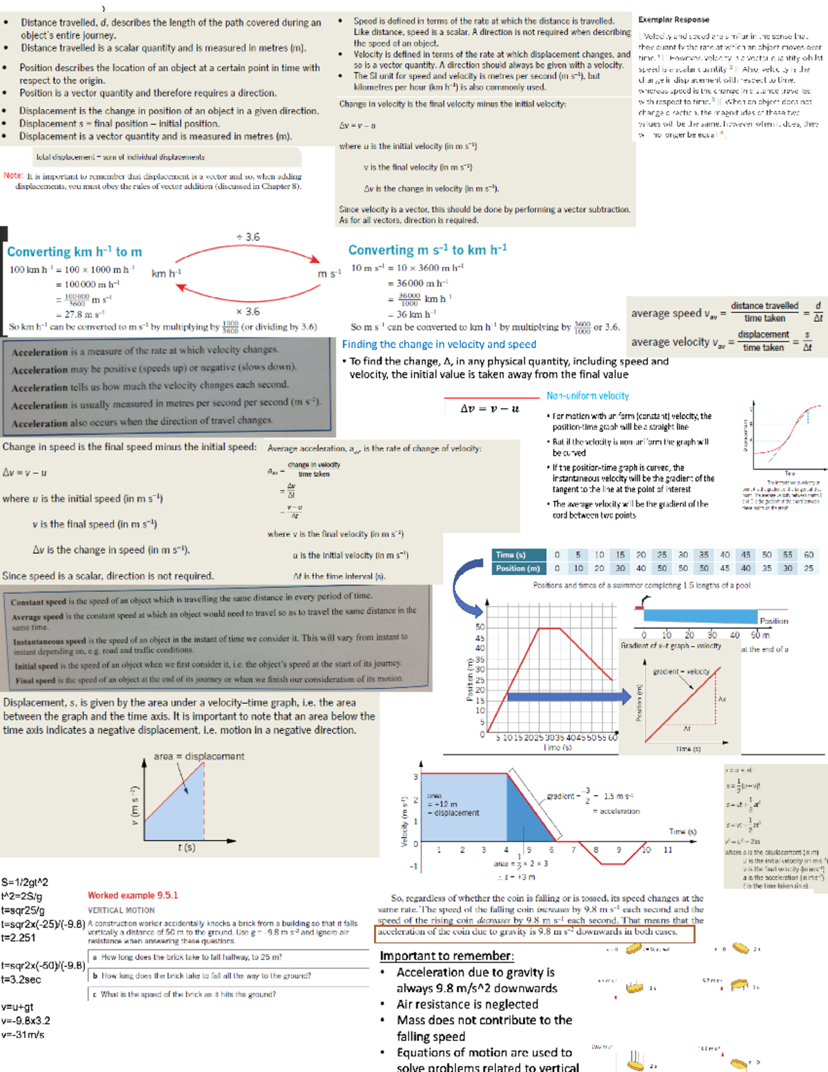 CheatSheet Unit 2 - Distance travelled, d, describes the length of the ...
