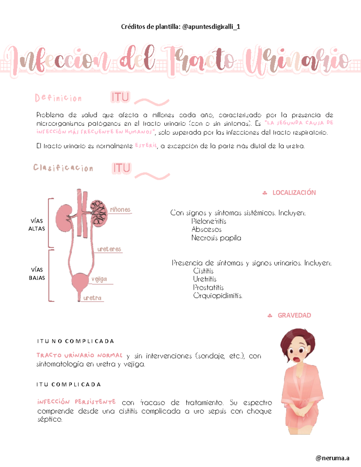 ITU - Lecture notes of ITU - Infeccion del Tracto Urinario ...