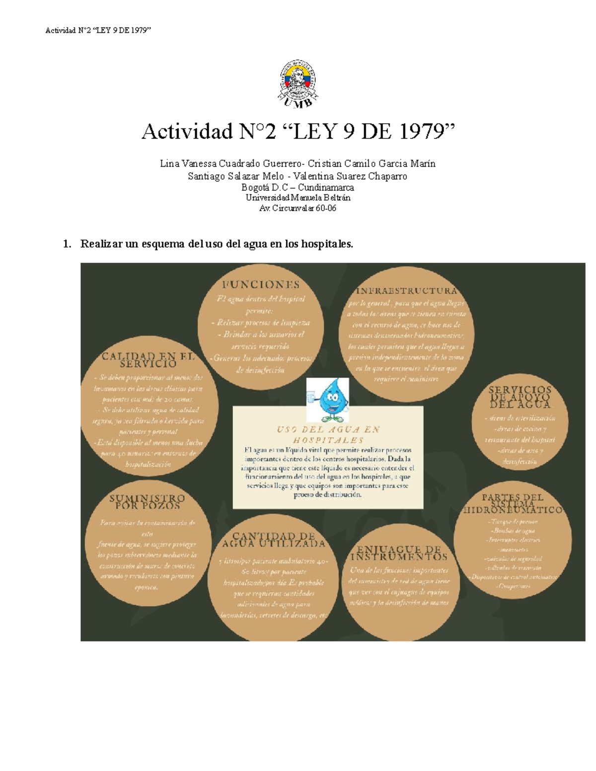 Legislación A2 - Lecture notes 3 - Actividad N°2 “LEY 9 DE 1979 ...