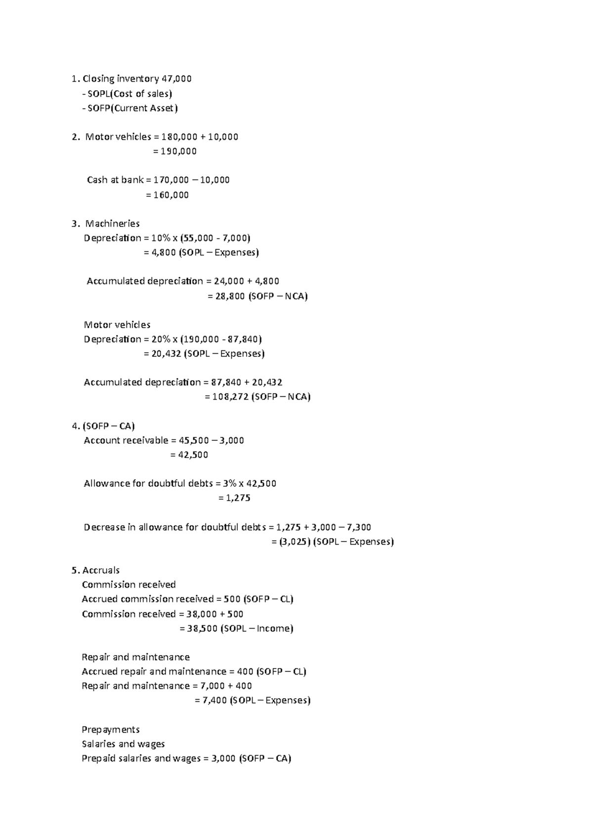 DUDU Exterprise Exercise - 1. Closing inventory 47, SOPL(Cost of sales ...