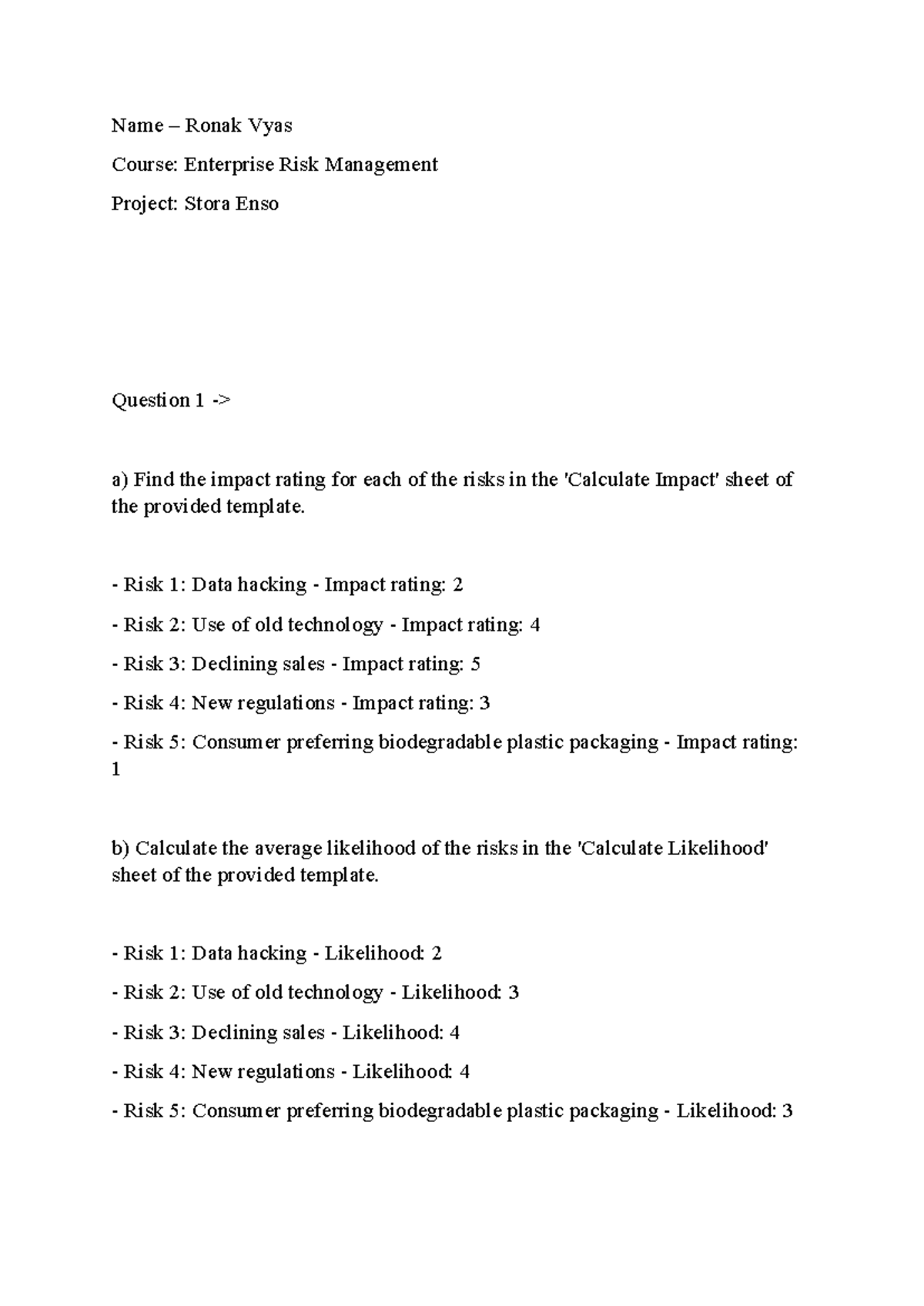 Ronak Vyas ERM project IMT - Name – Ronak Vyas Course: Enterprise Risk Management Project: Stora ...