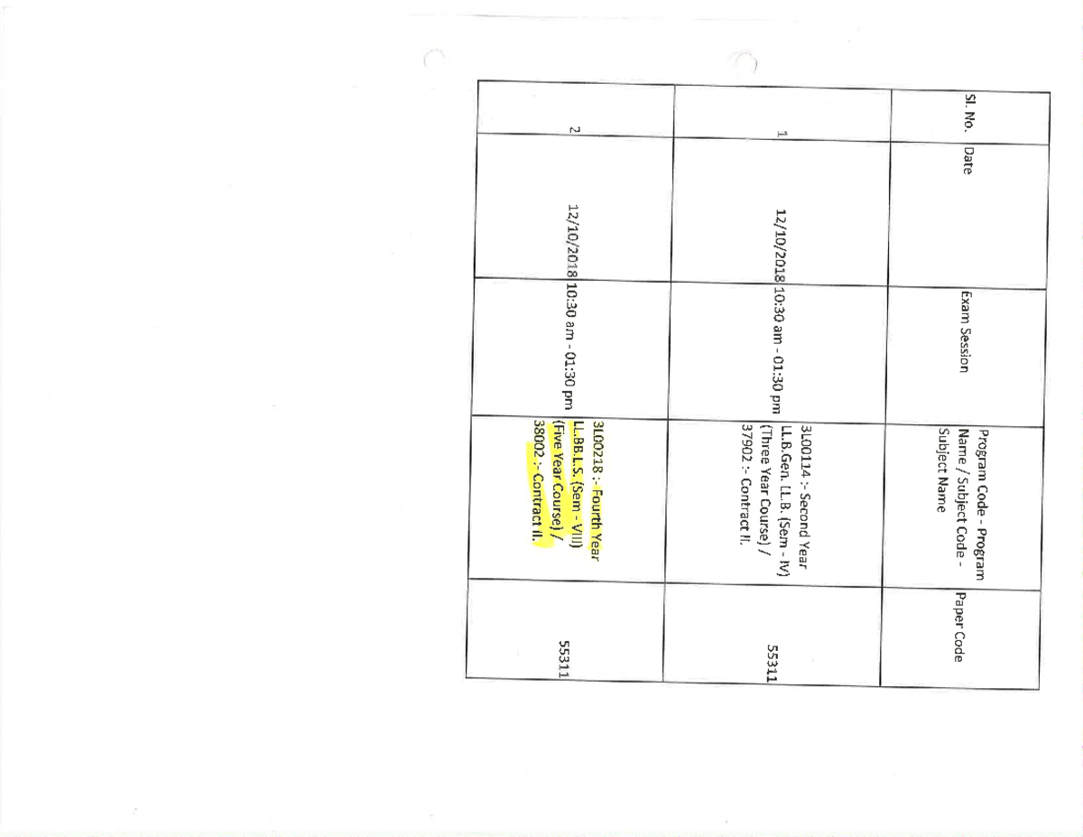 Contract Ll Notes Bba Llb Hons Studocu