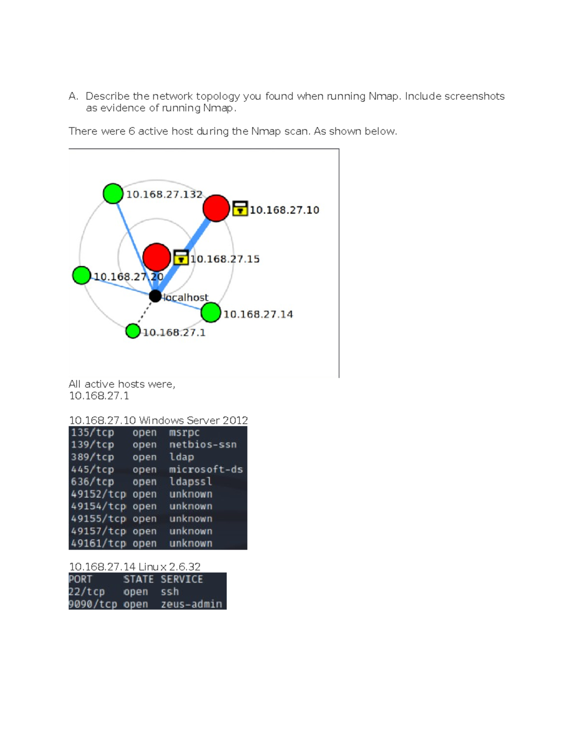 Emerging Technologies Cyber - A. Describe the network topology you ...