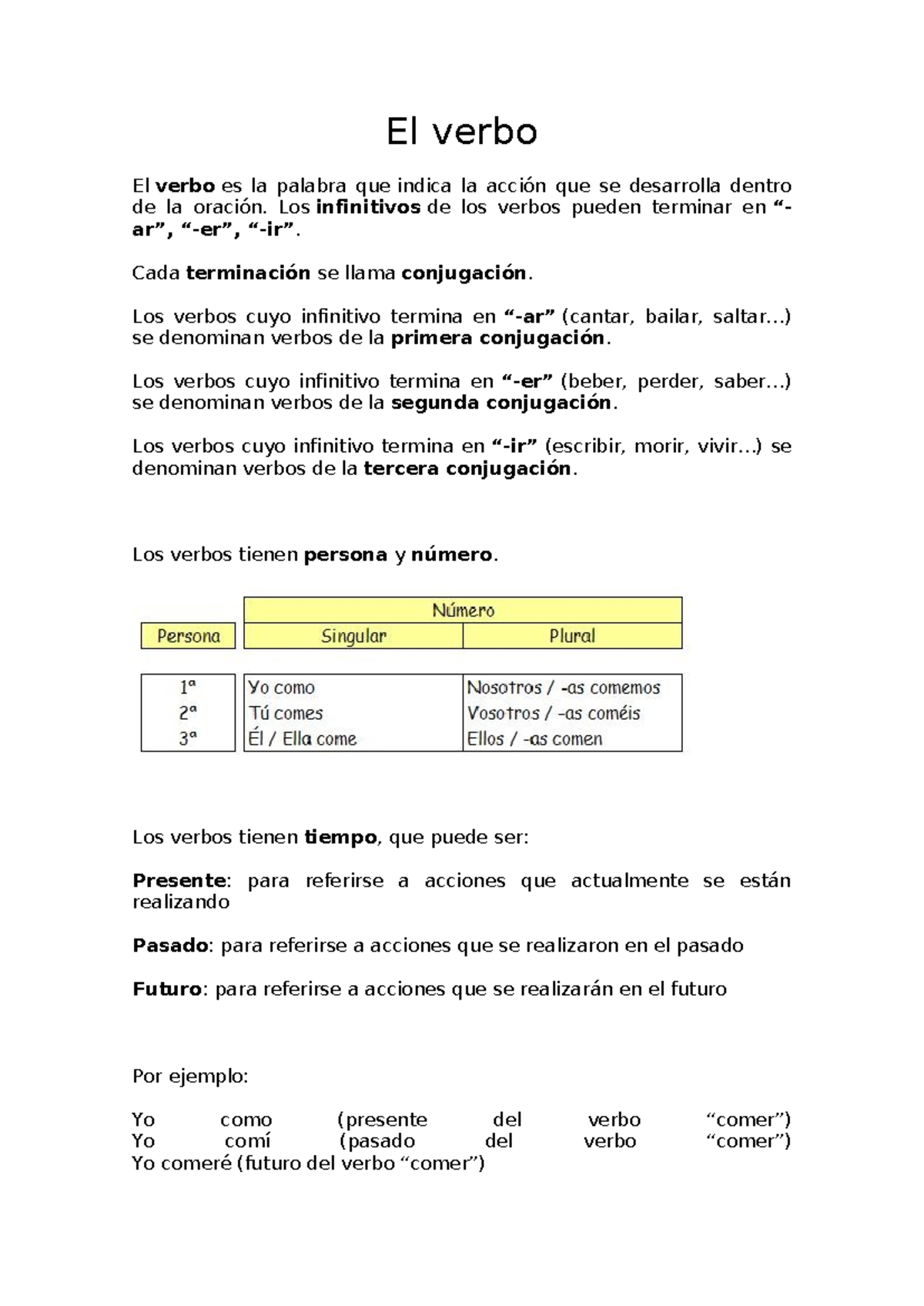 El verbo - explicacion - El verbo El verbo es la palabra que indica la ...