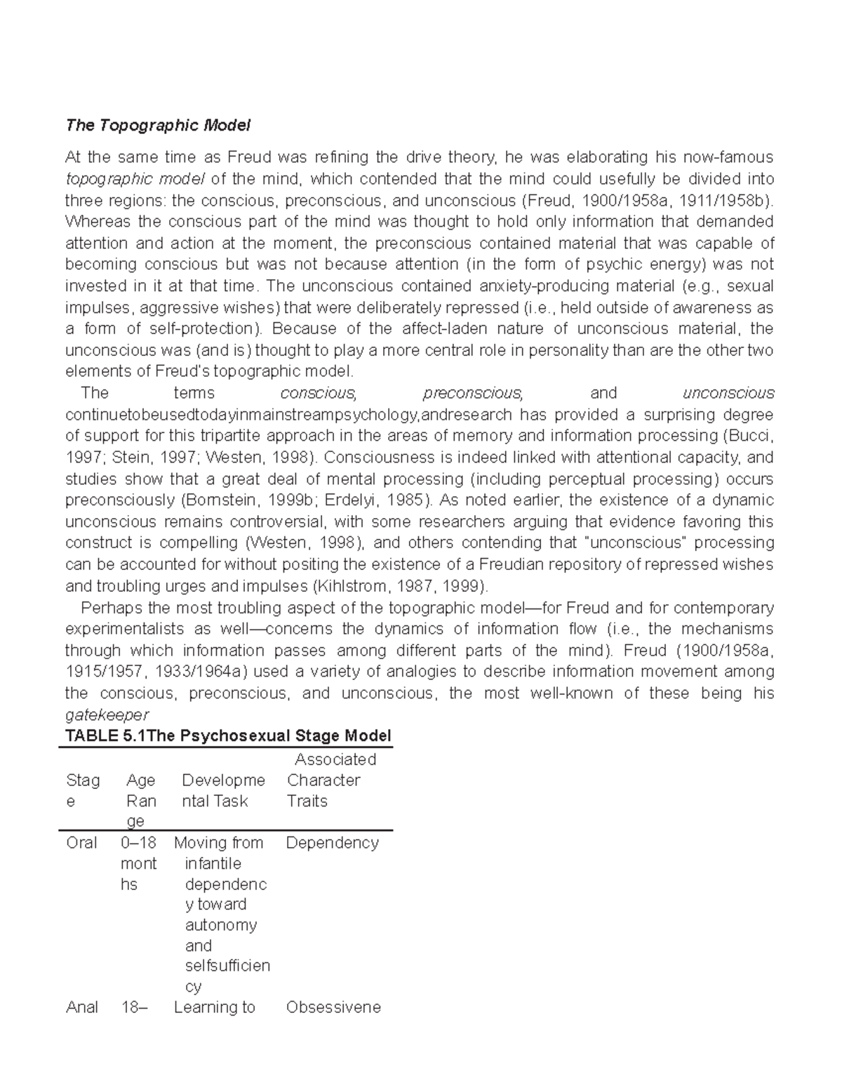 5.1 Psychodynamic Models of Personality - The Topographic Model At the ...